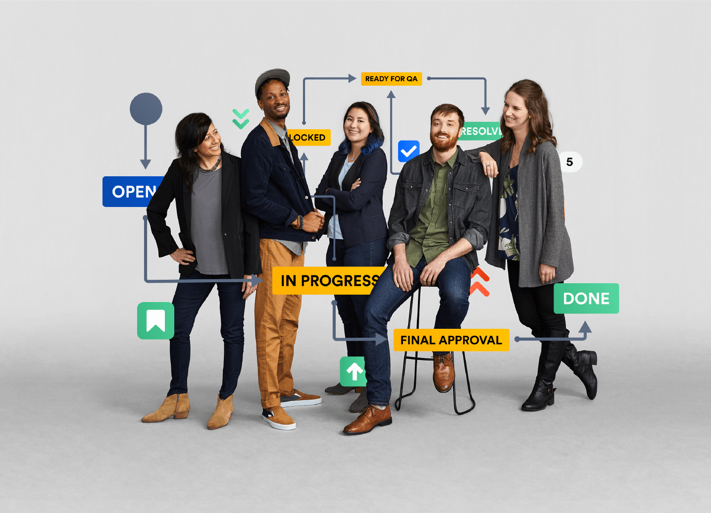 Pandora 팀은 Jira를 사용합니다 | Atlassian