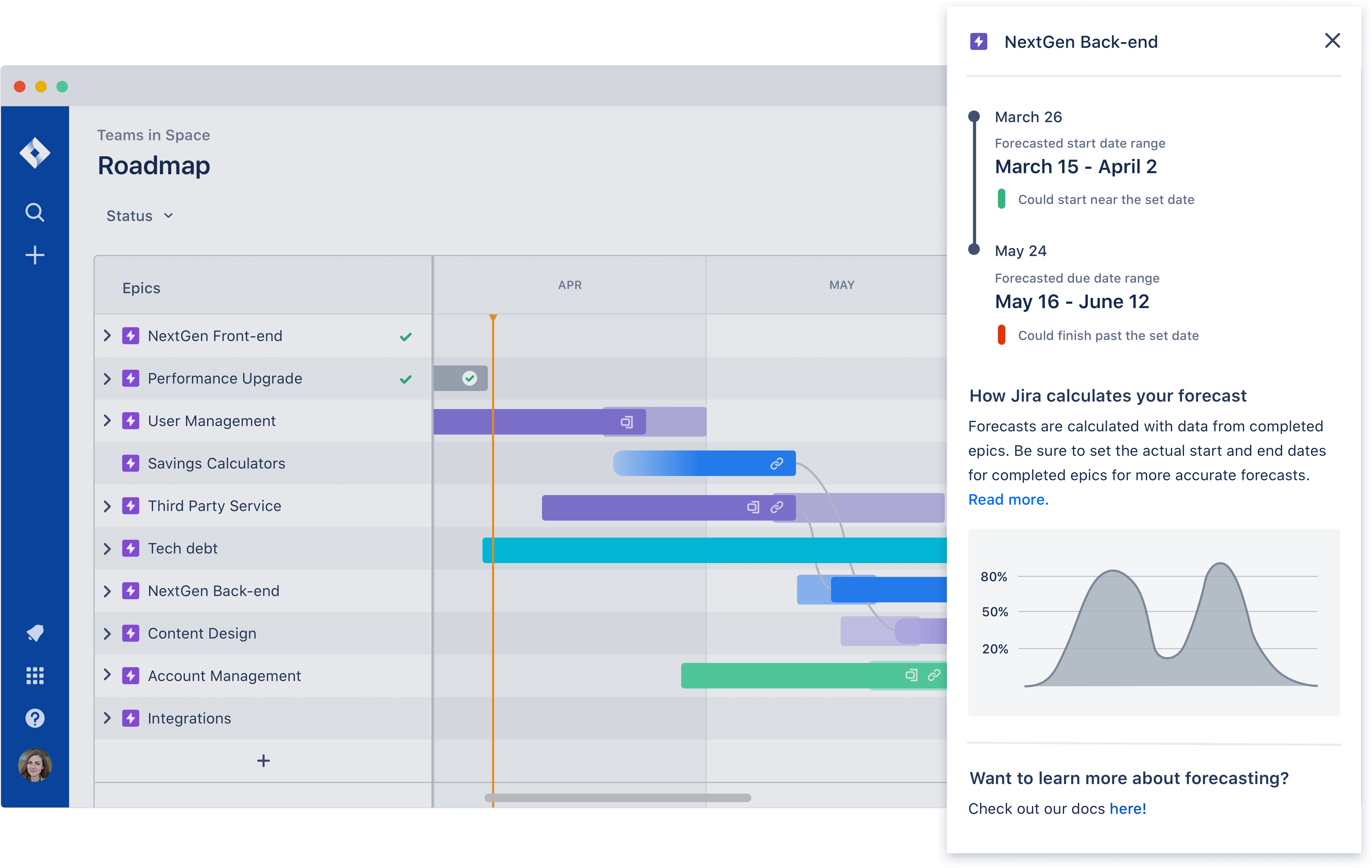 Jira Pricing - Monthly and Annual Subscription Cost per User