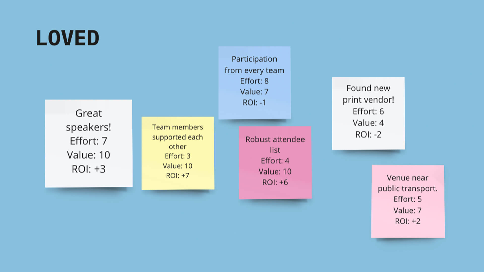 How to use Sparring for Effective Peer Feedback | Atlassian