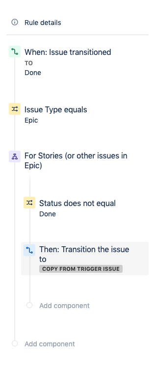 How to sync epics stories with Jira Software Automation