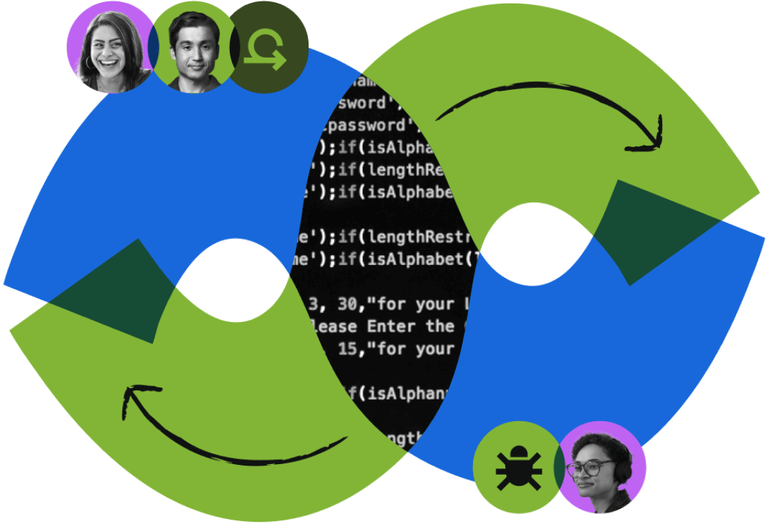 Atlassian Government Cloud | Atlassian