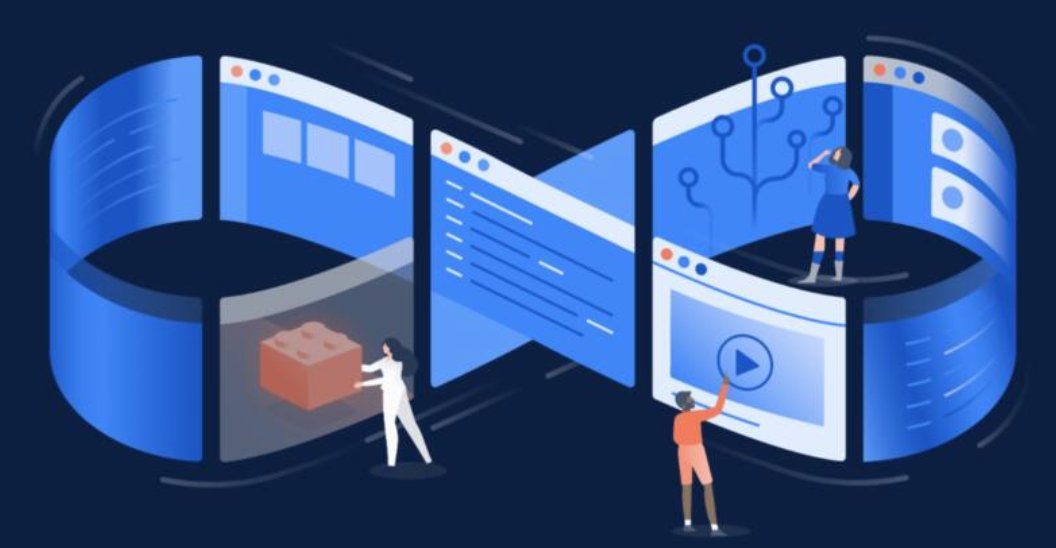 What is Jira Software used for? | Atlassian