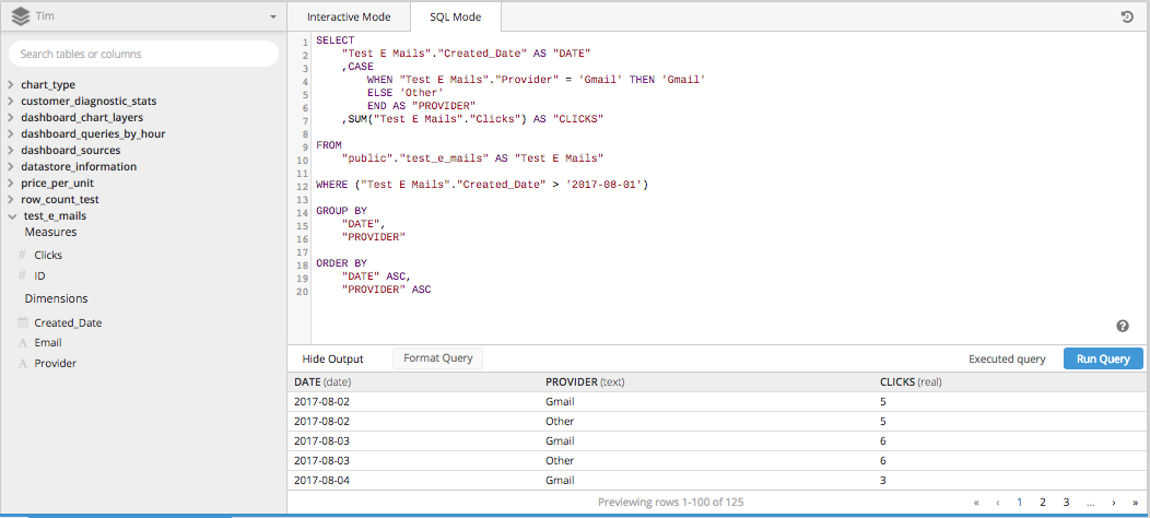 Dynamic Grouping in SQL: Mastering the CASE Statement
