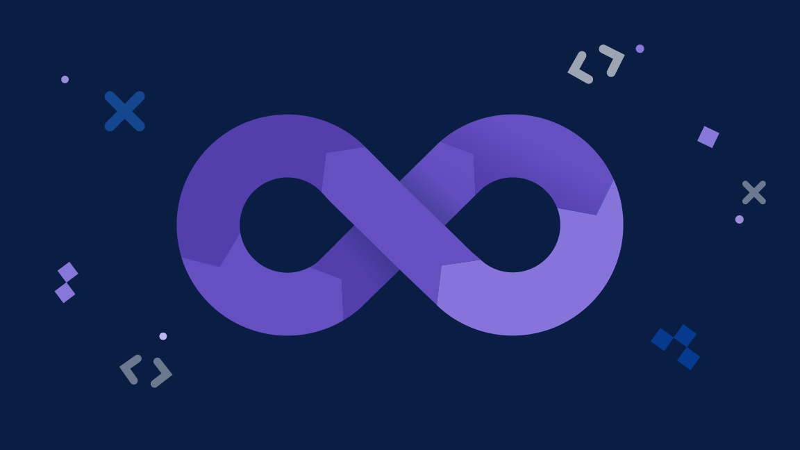 Forrester Total Economic Impact of Atlassian Open DevOps