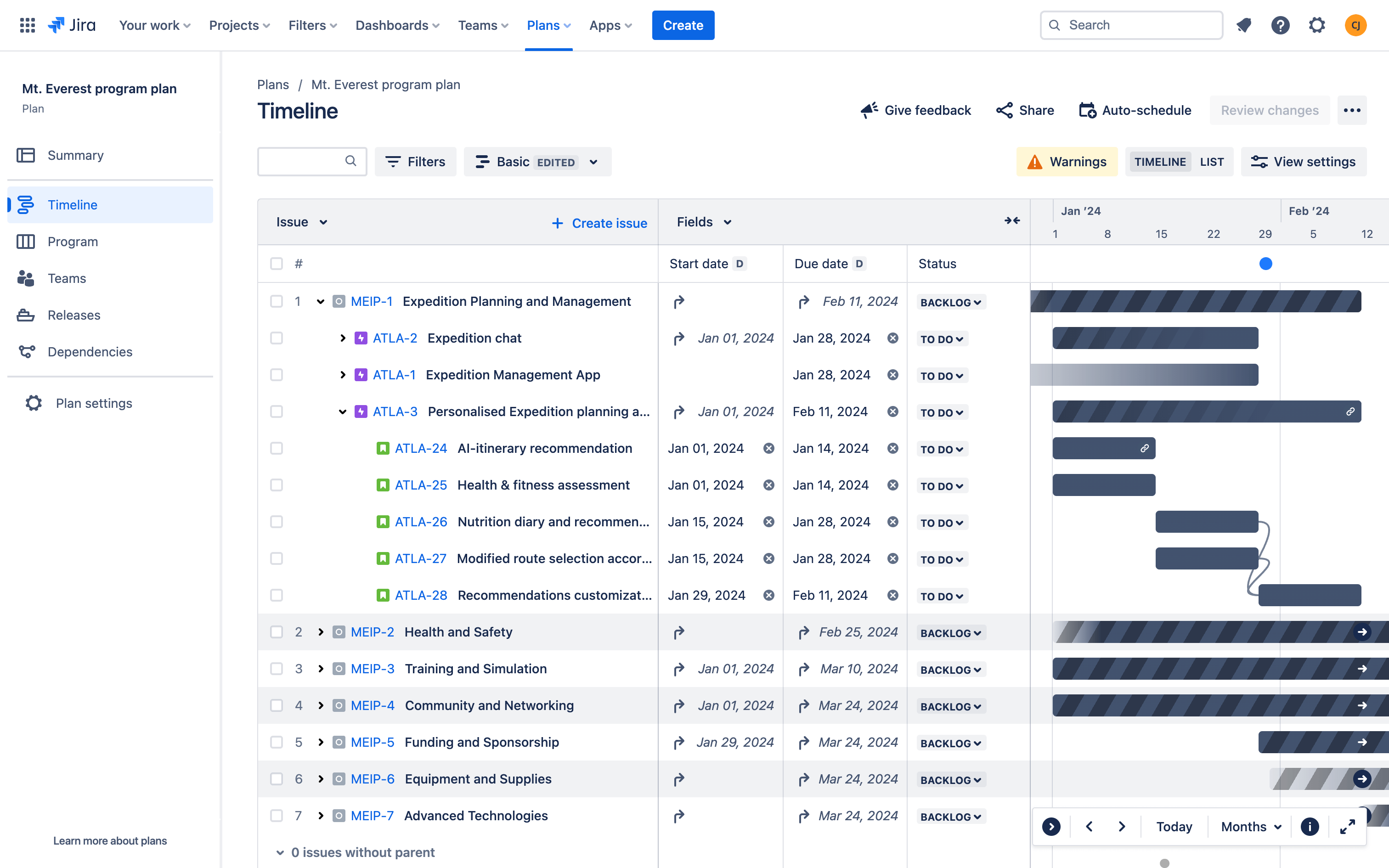 Sjabloon voor planning op topniveau | Jira Templates