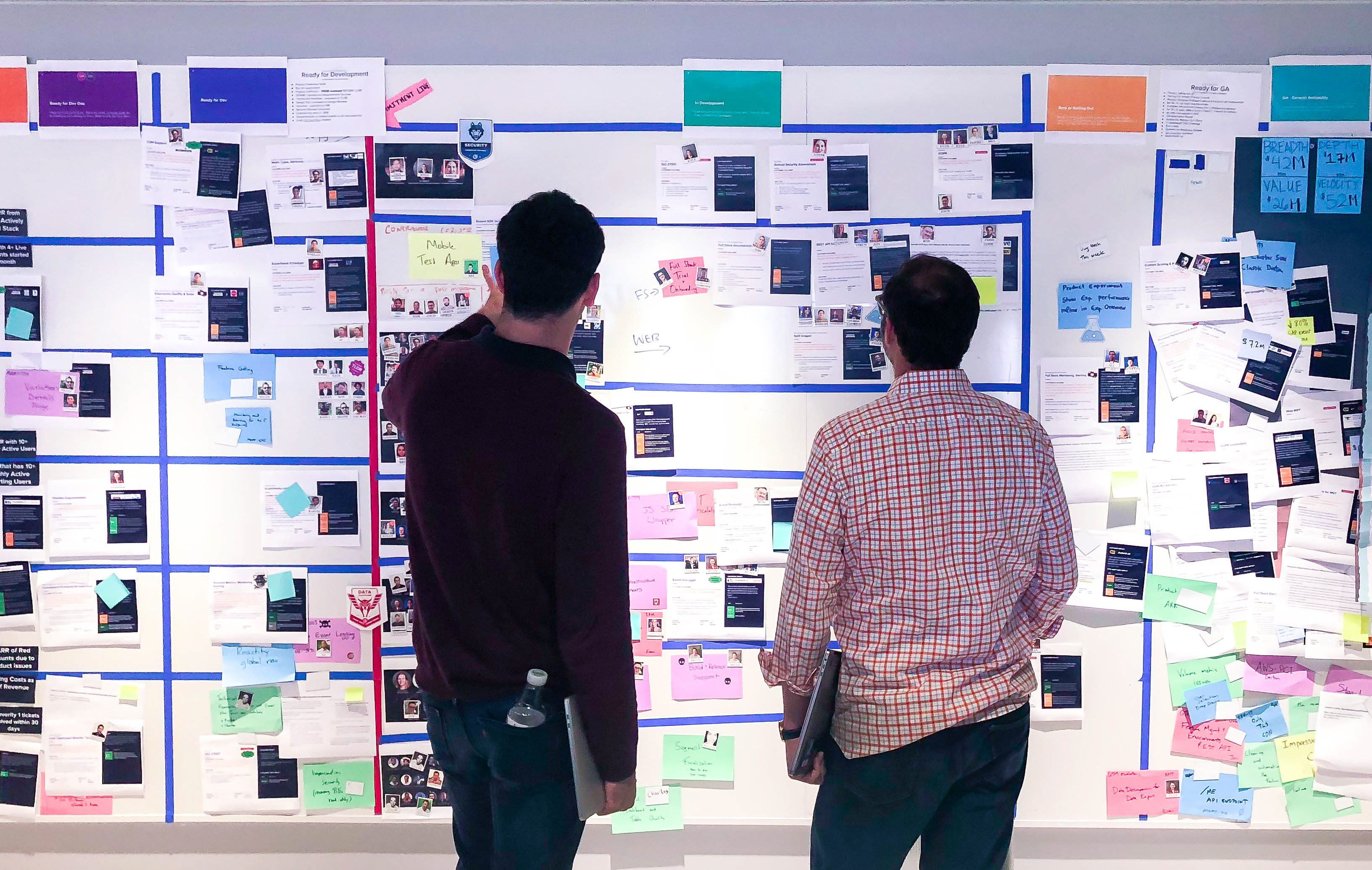 ¿Qué es un tablero kanban? | Atlassian