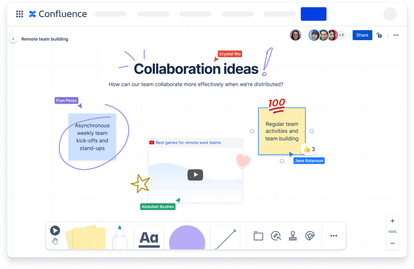Confluence - Features | Atlassian
