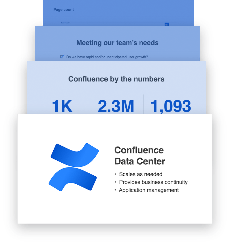 Software Development Trends and Benchmarks, 2016 | Atlassian