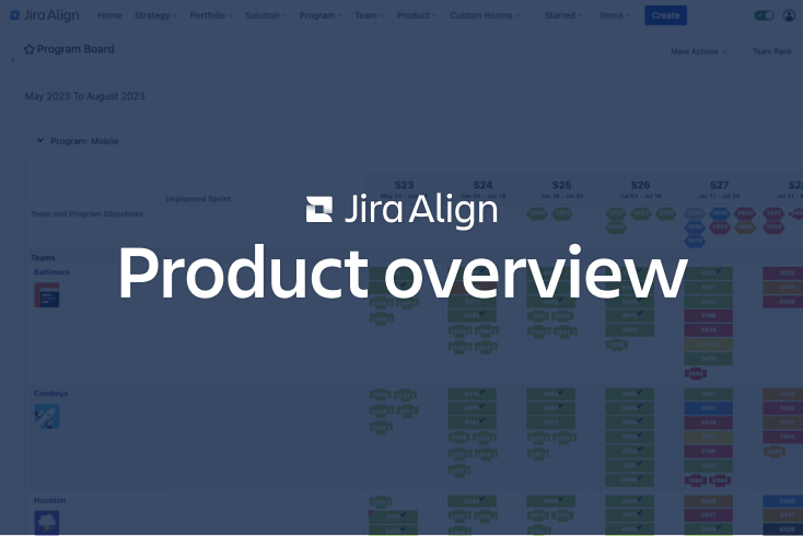 Jira Align Demo Center | Atlassian