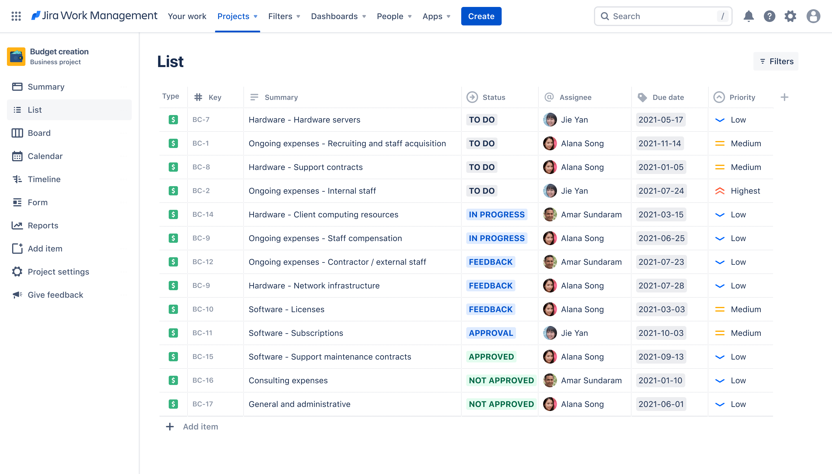 Free Budget Template | Jira Templates