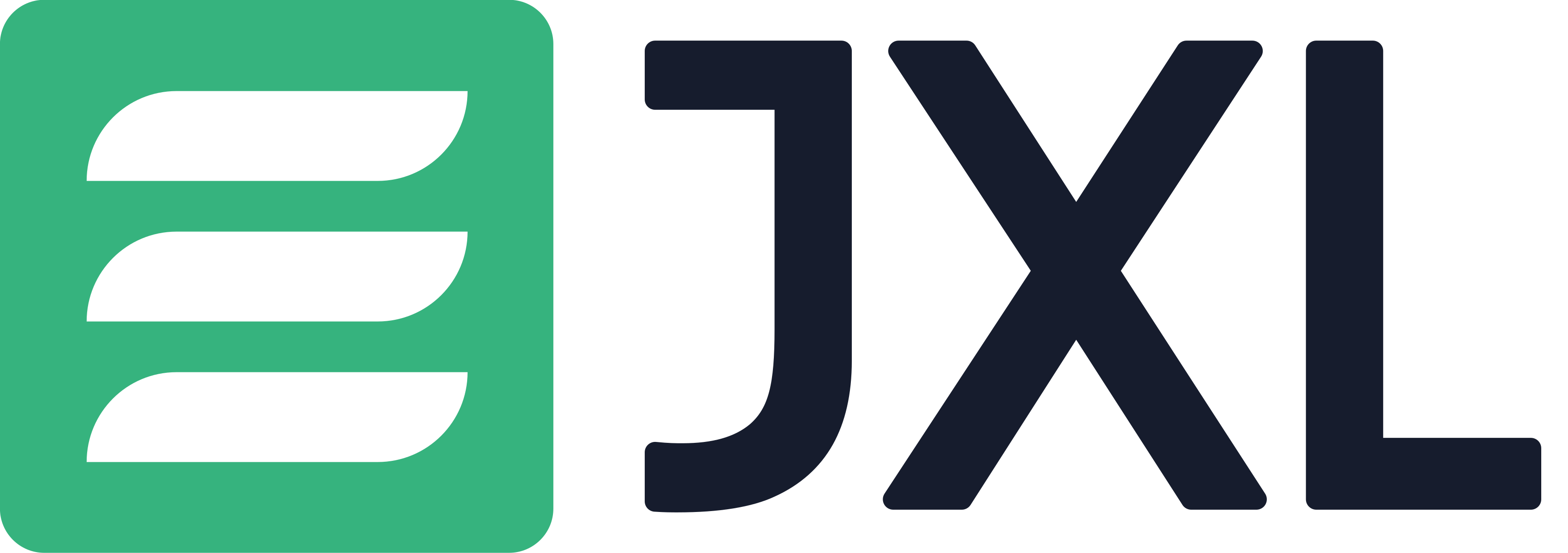 Atlassian Partners of the Year 2022 | Atlassian