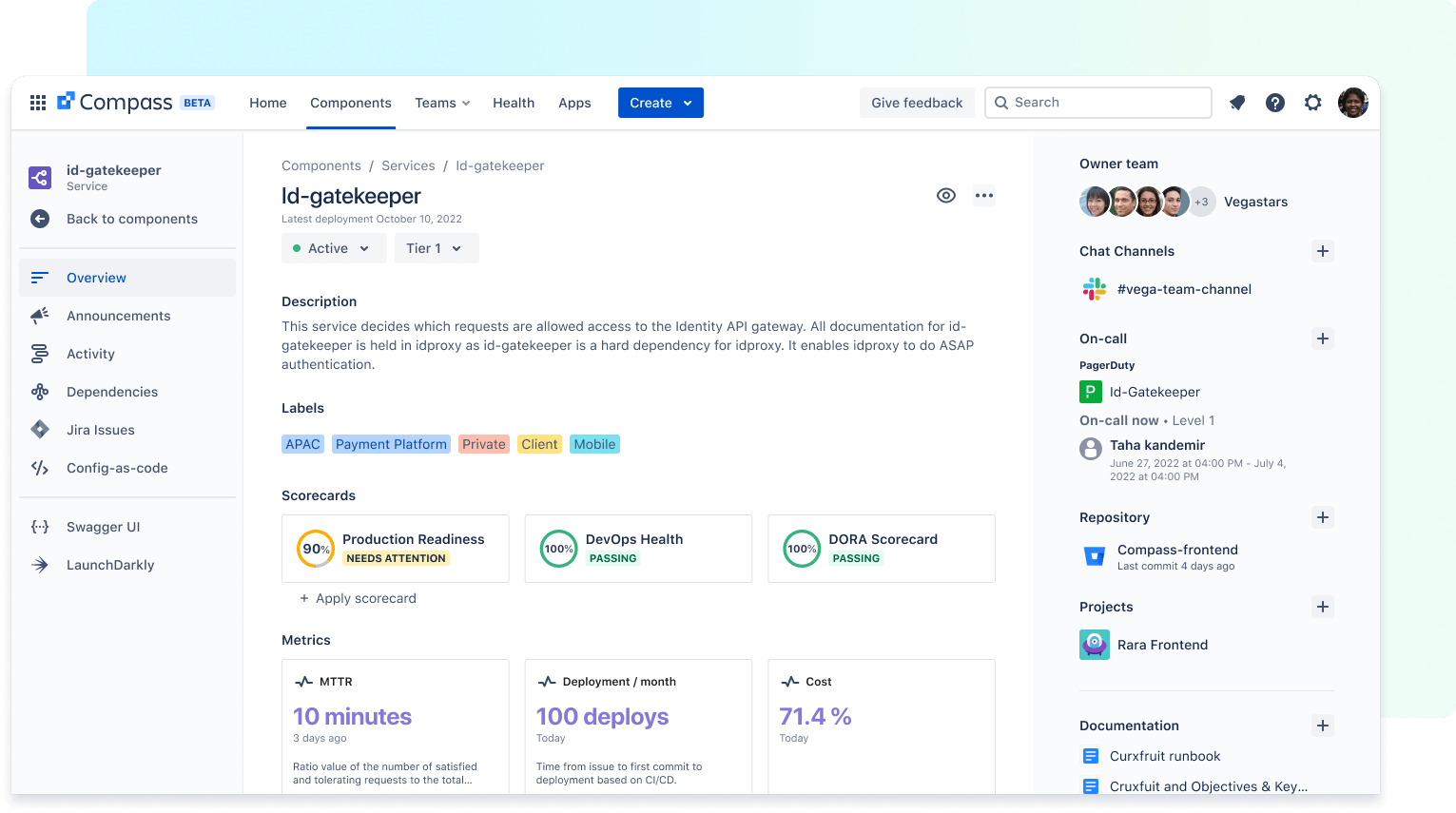 Compass - 機能 | Atlassian
