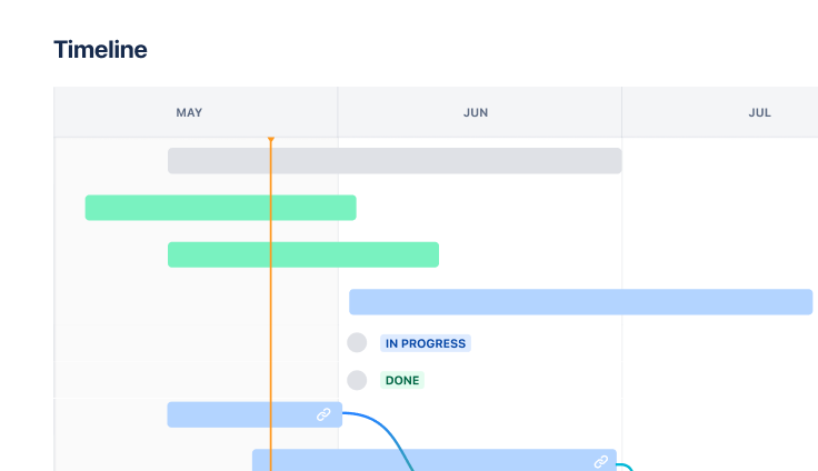 Project Timeline Template: Free & Easy to Use | Jira Templates