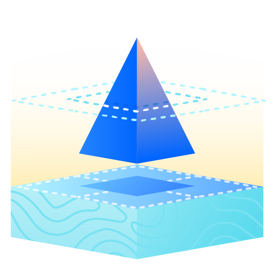 Atlassian's platform | Atlassian