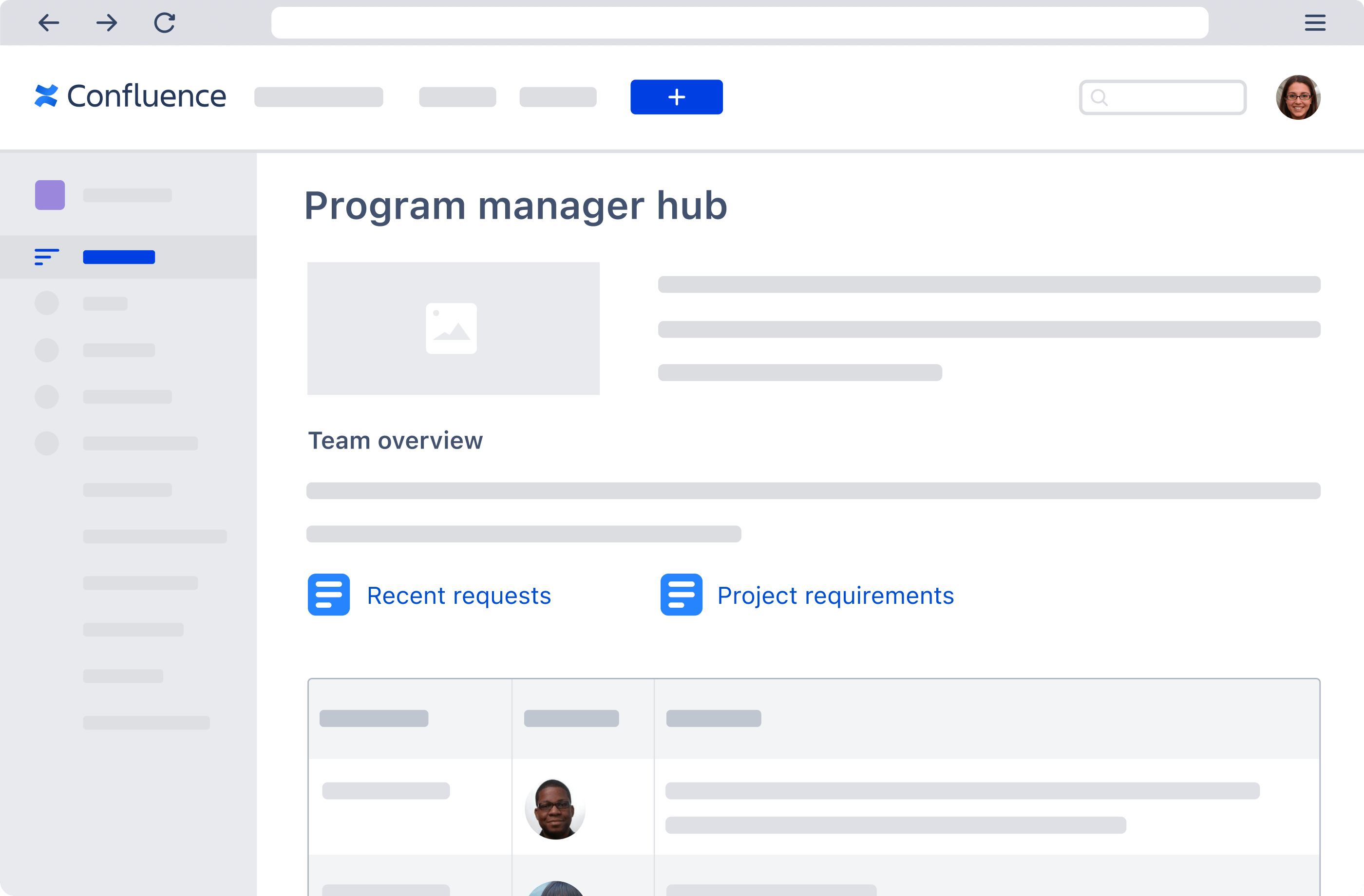 Confluence pour les équipes de gestion de projet | Atlassian