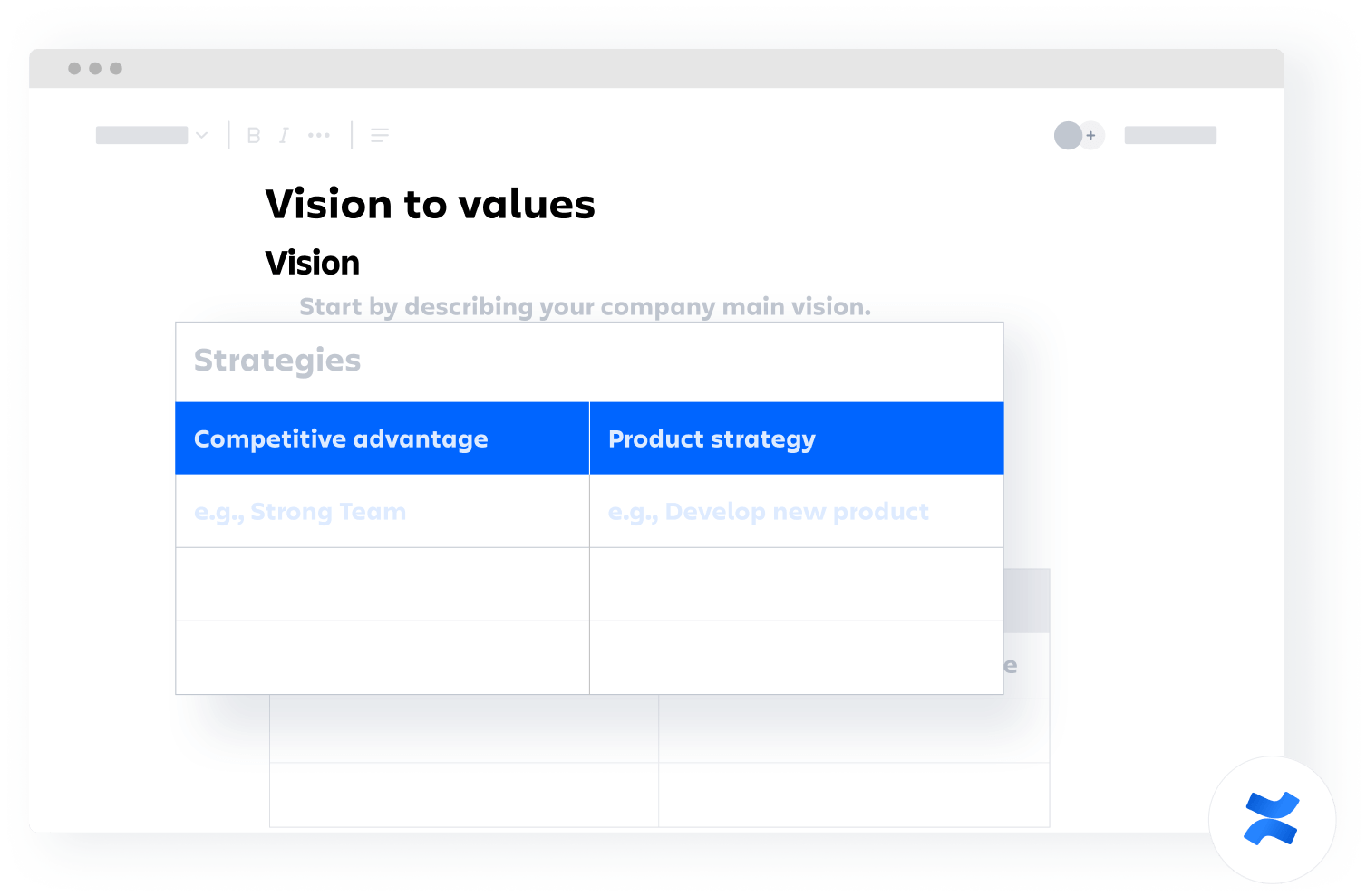 Unleash The Potential in your Marketing team | Atlassian