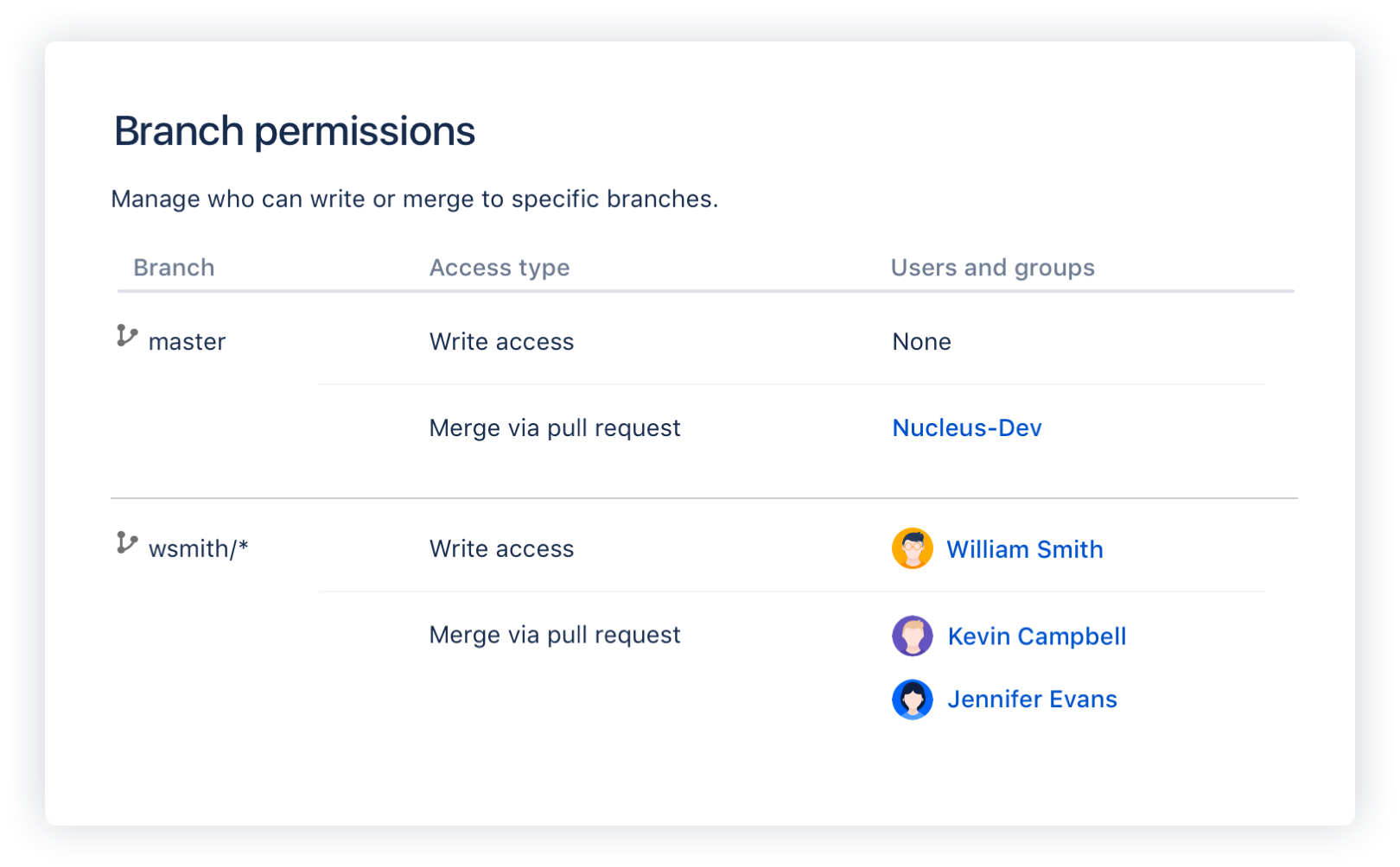 Atlassian Bitbucket Git Codebeheertool Voor Teams