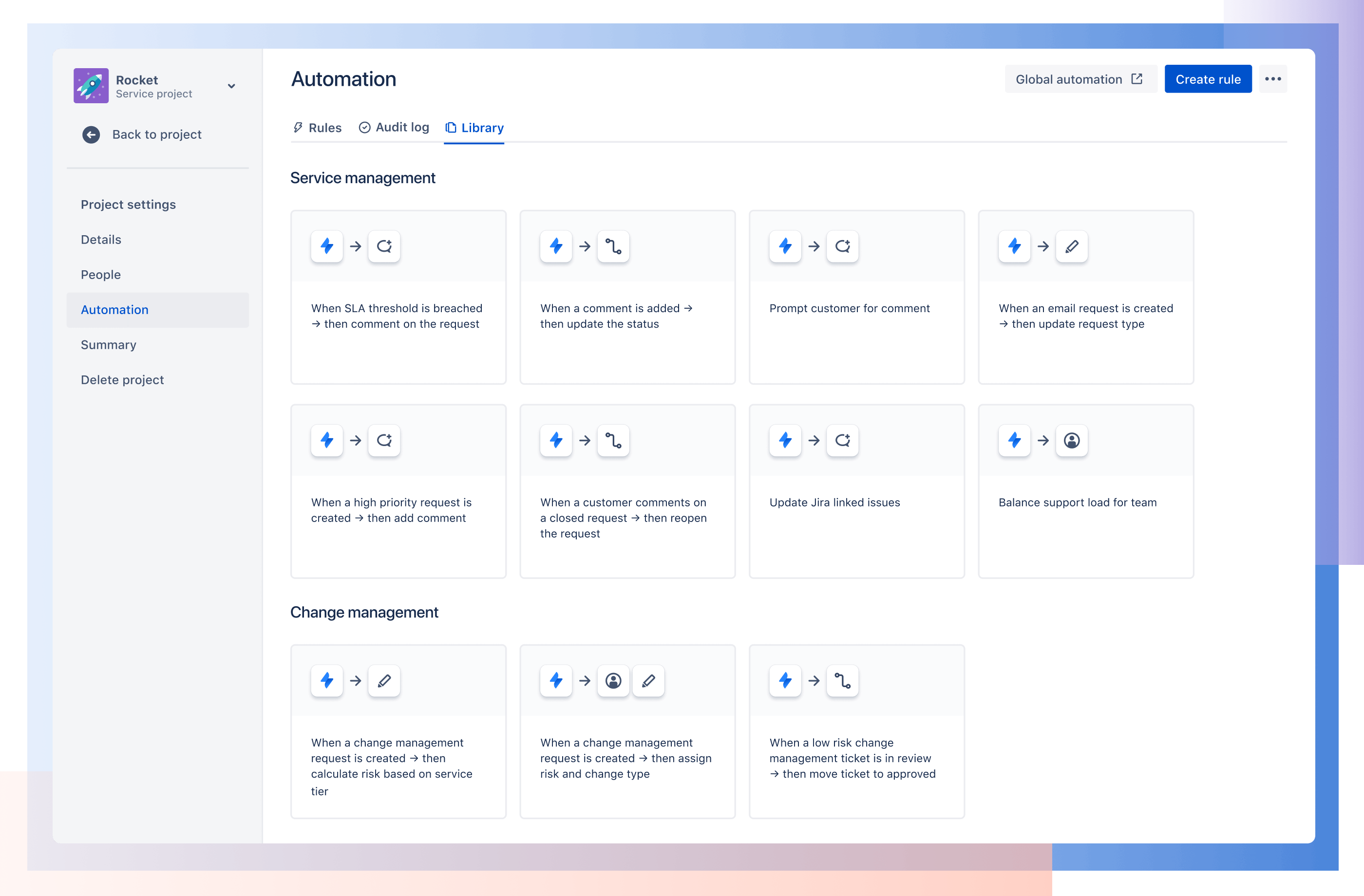 Software de ITSM, de Jira Service Management | Atlassian