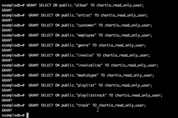 Creating A User In Postgresql Using Psql Atlassian
