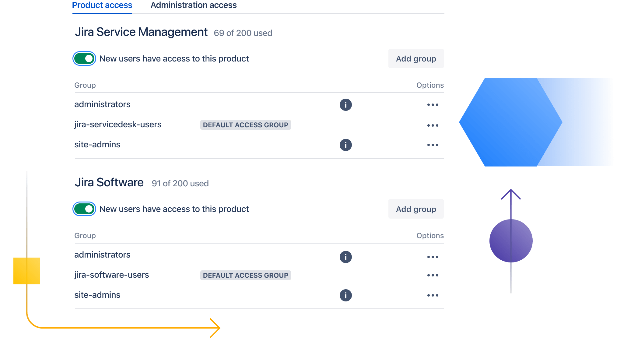 Gamme Jira | Comment les équipes travaillent efficacement, ensemble Gamme Jira | Comment les équipes travaillent efficacement, ensemble
