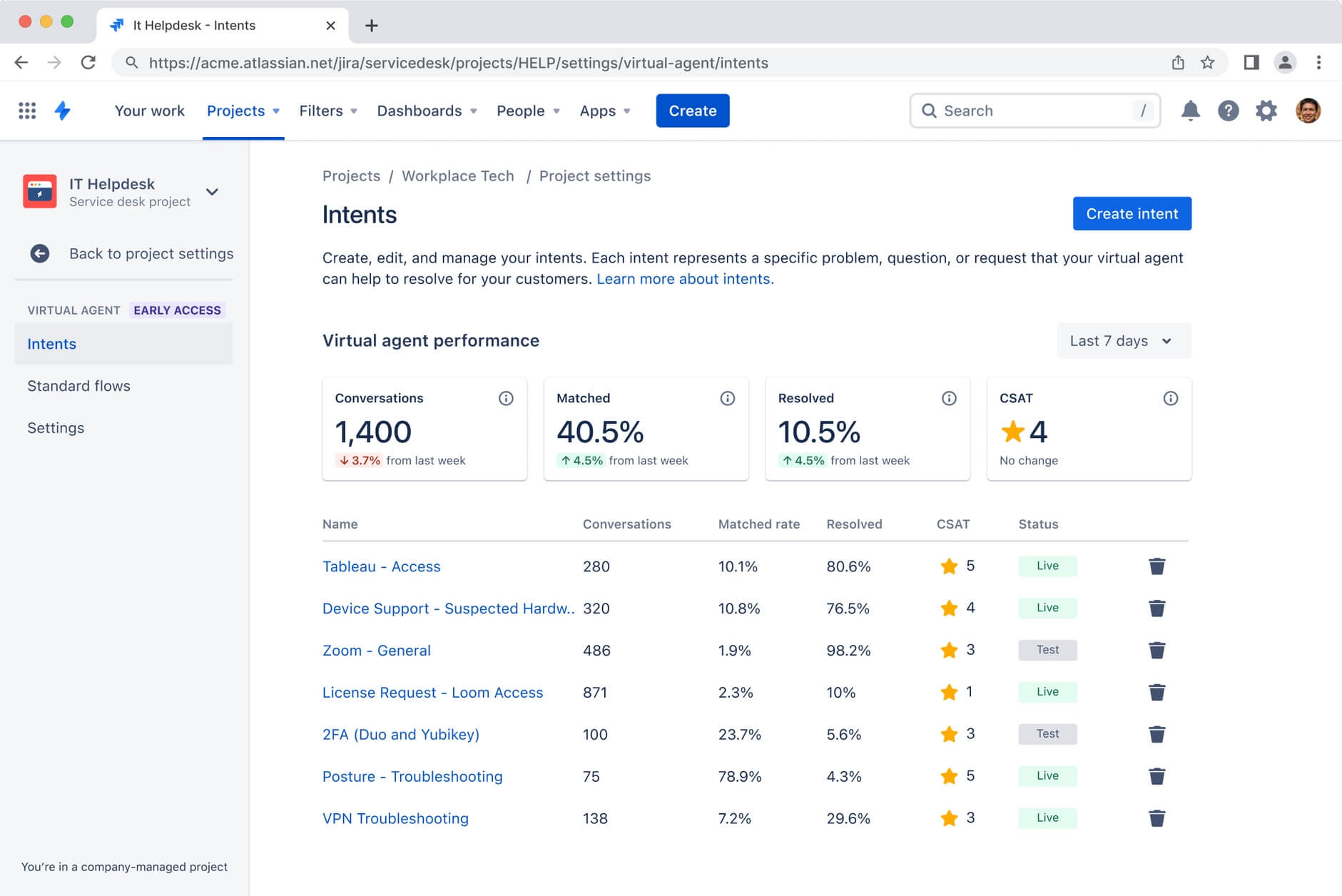 O agente virtual do Jira Service Management Jira Service Management Cloud