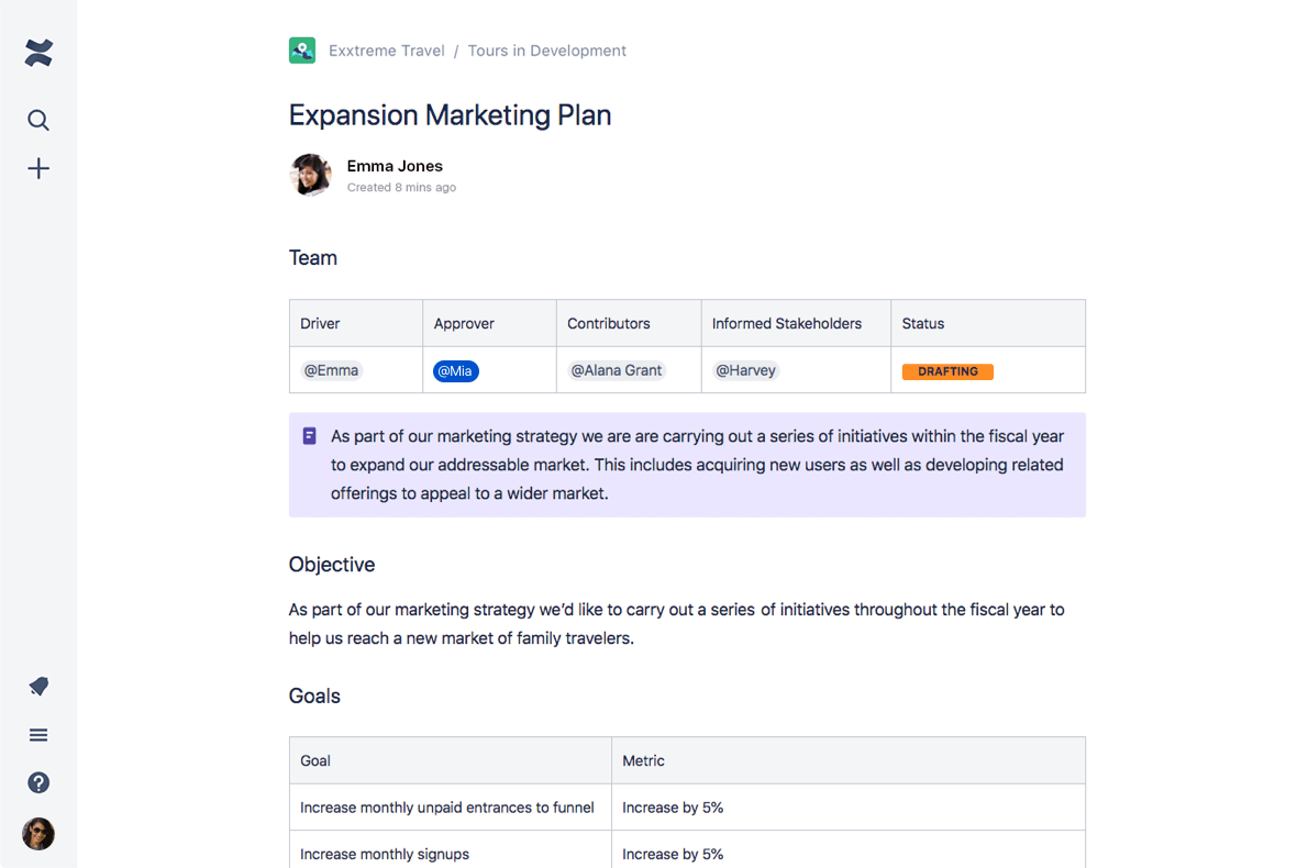 Confluence Templates Atlassian Confluence Templates Atlassian