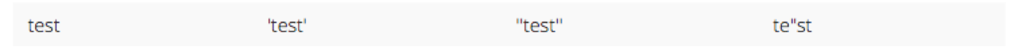 Quotation Marks in MySQL: Syntax Simplified | Atlassian