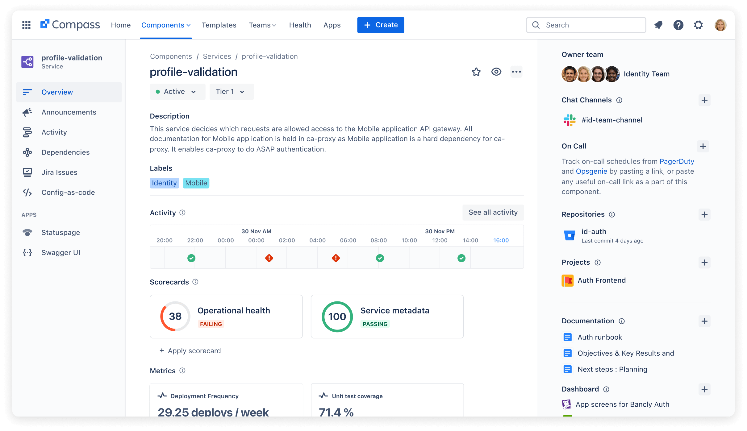 I 7 migliori strumenti per microservizi del 2024 | Atlassian