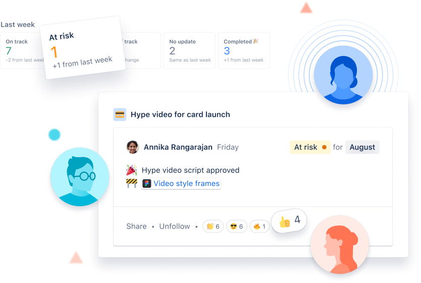 Project Communication For Teams Atlassian
