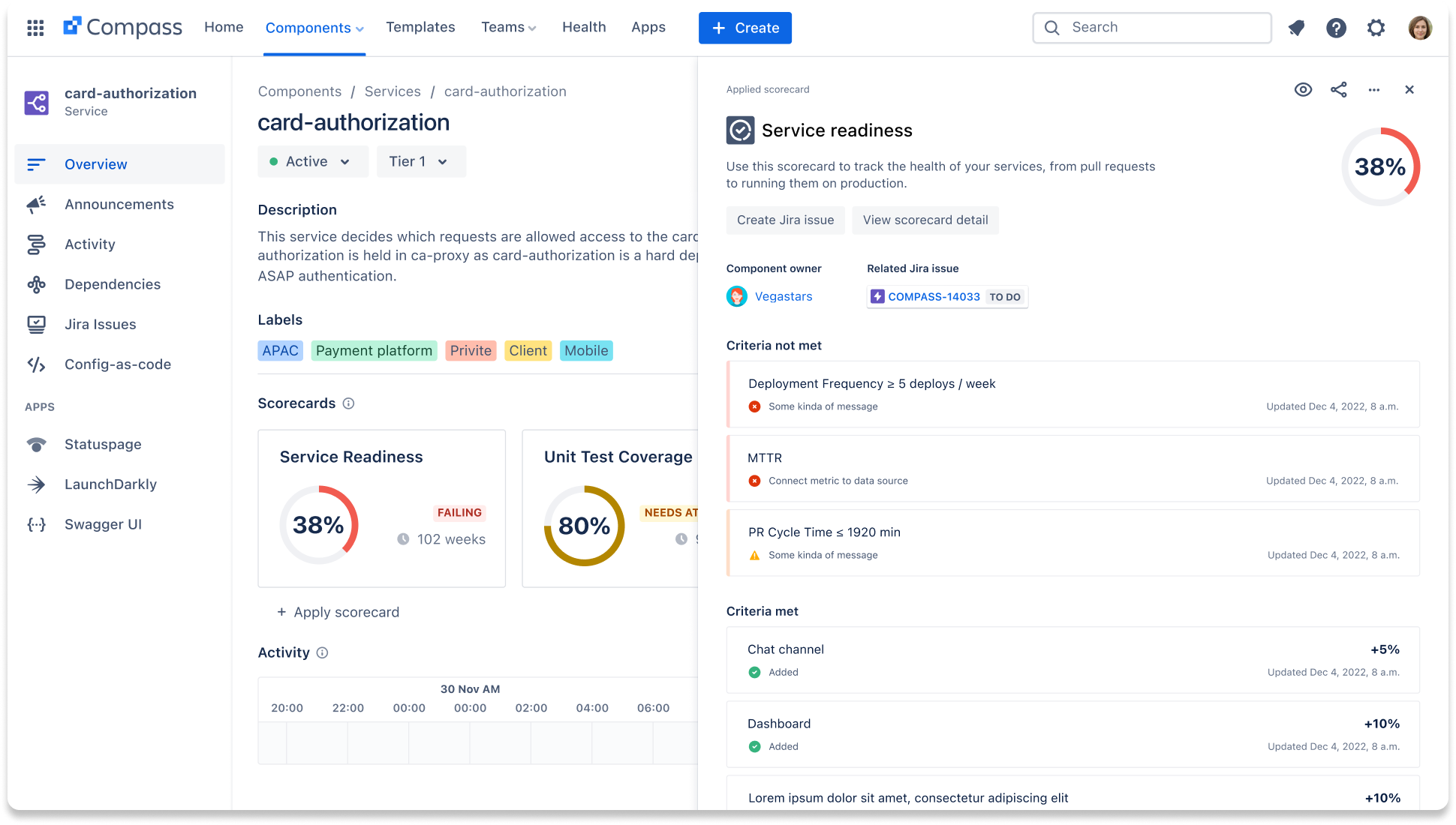 Compass: улучшите распределенную архитектуру | Atlassian