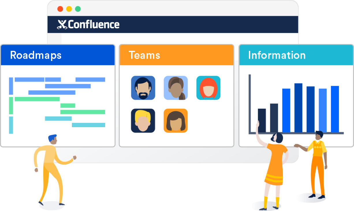 Confluence - Features | Atlassian