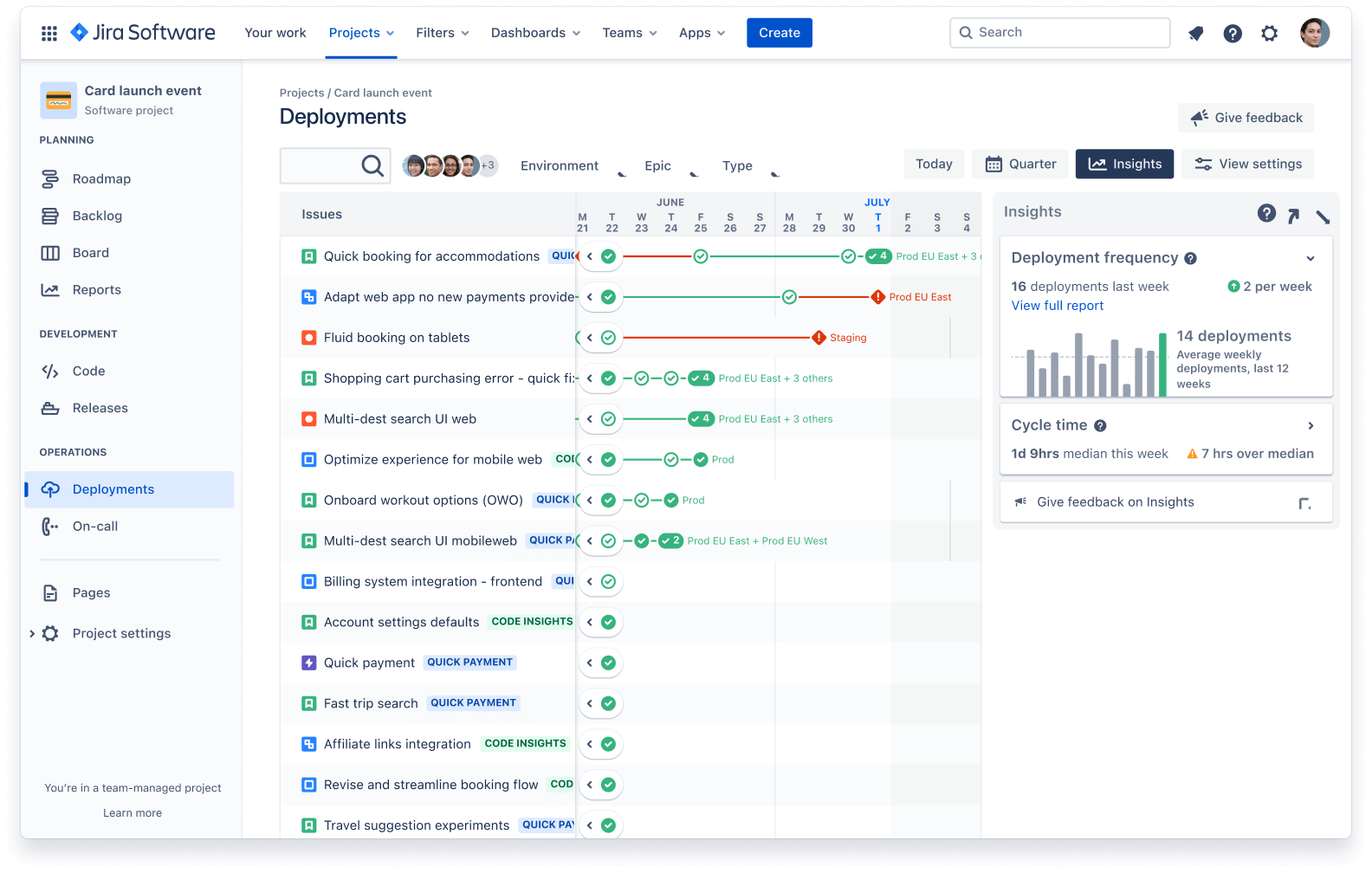 Transform your software development teams | Atlassian