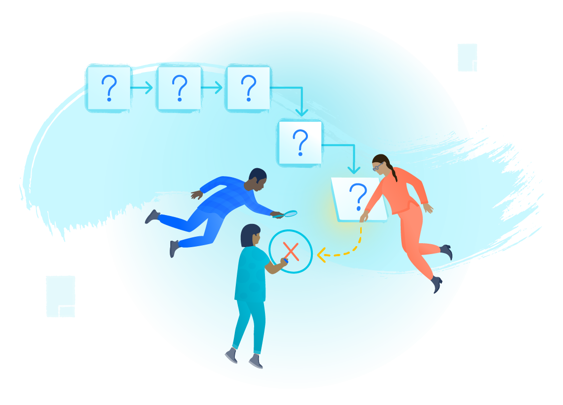 Anleitung zur Übung zu den 5 Warum-Fragen | Atlassian