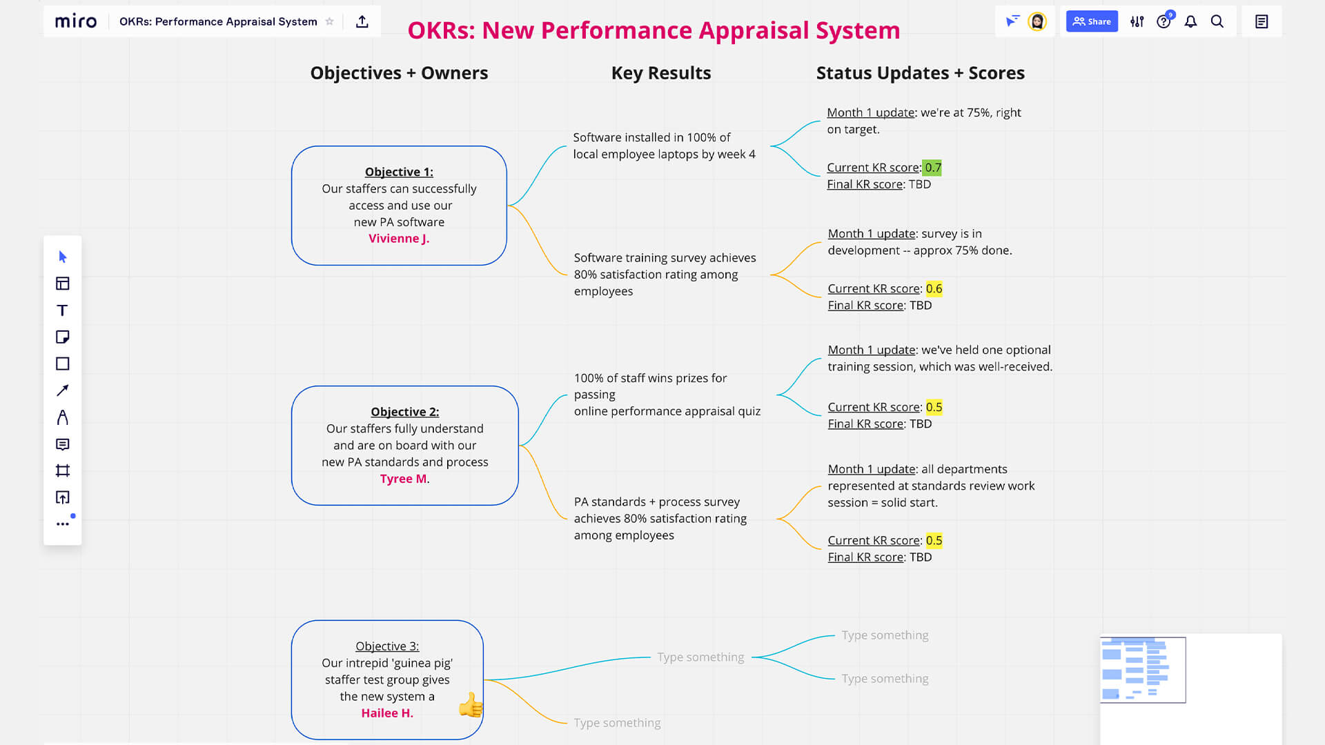 OKR Guide & Template | Learn How to Set Team Goals