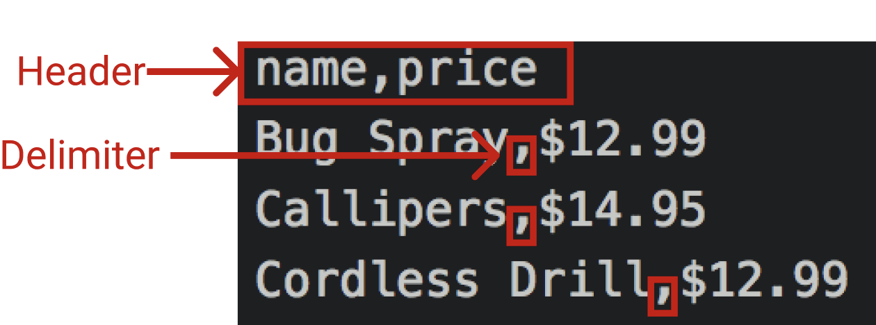 Import Data from a CSV using PostgreSQL | Atlassian
