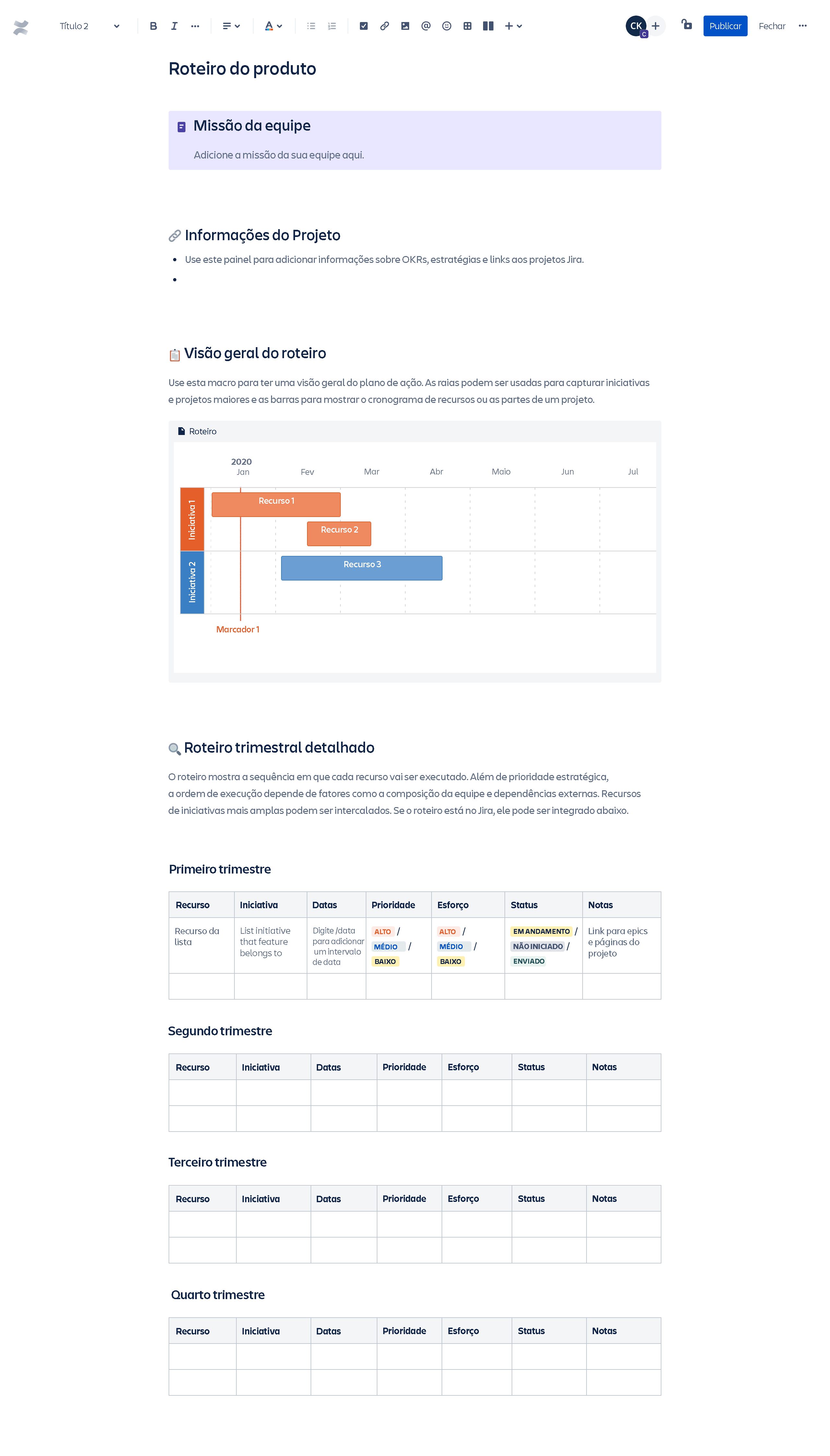 Template do roteiro do produto | Atlassian