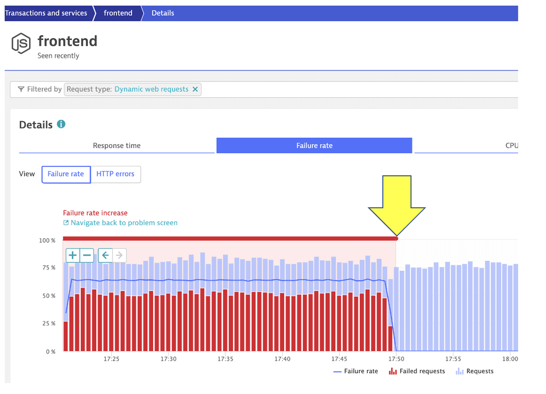 Jira Dynatrace issue tutorial | Atlassian