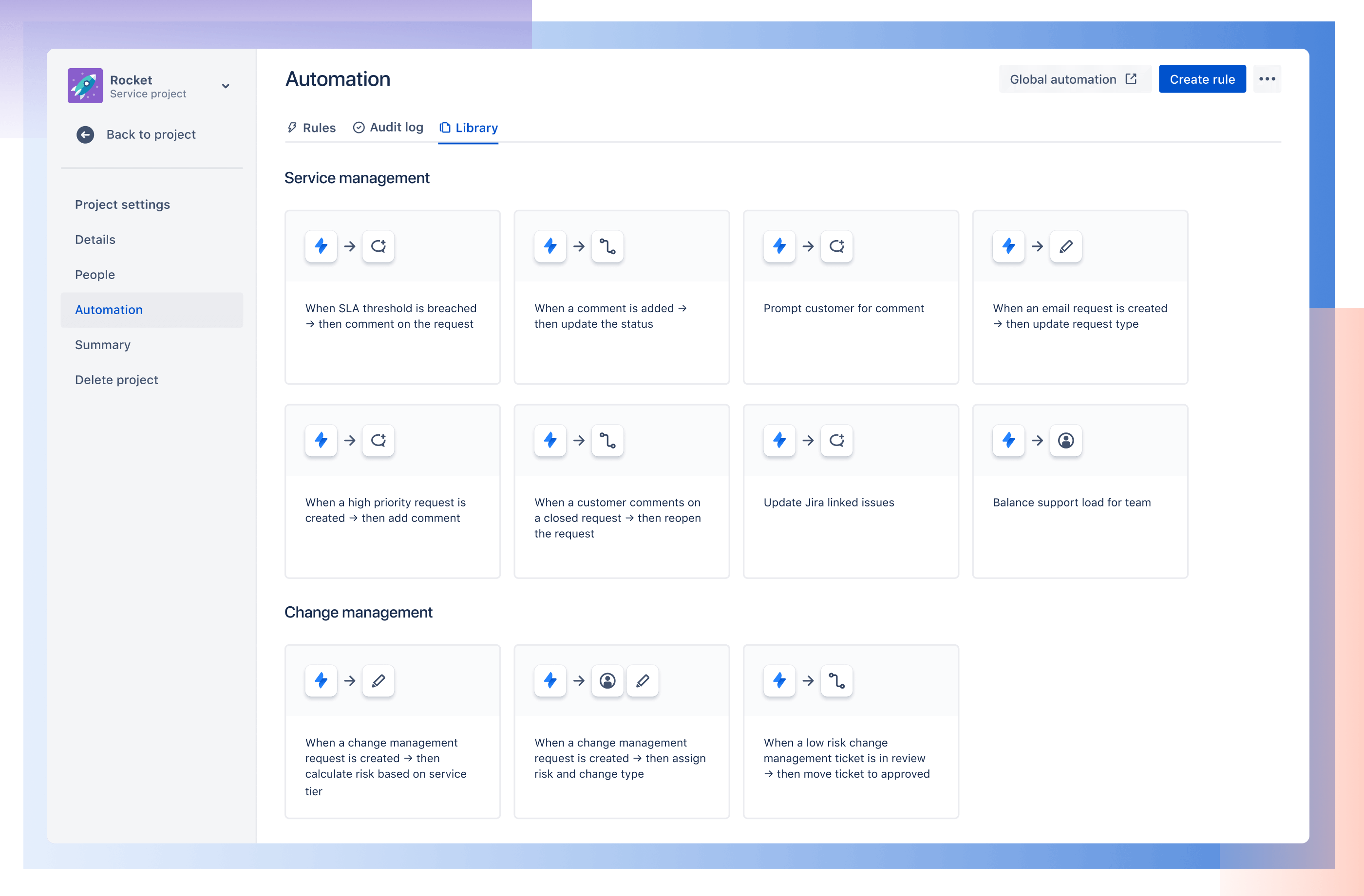 Jira Service Management for Manufacturing Companies