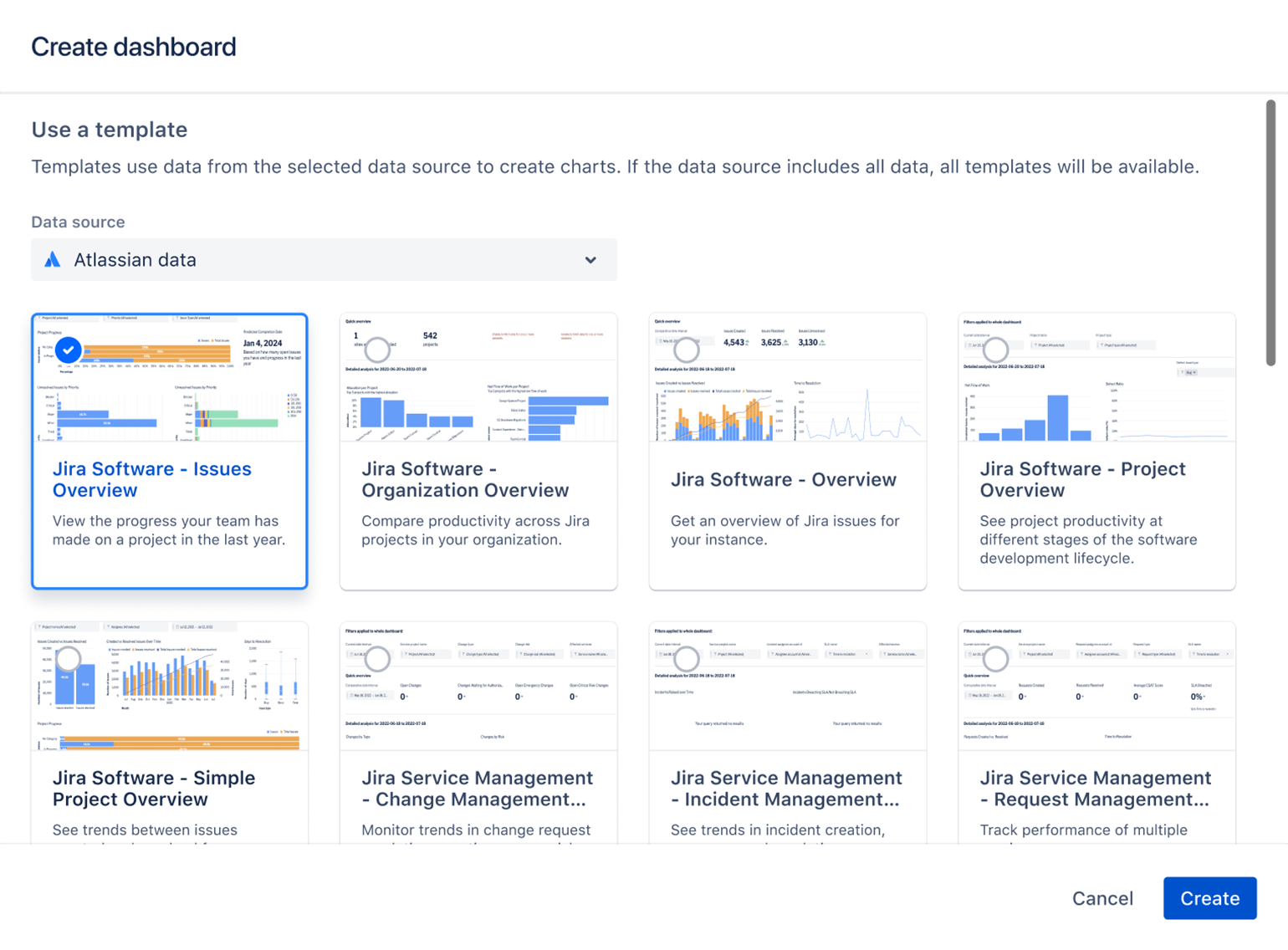 Atlassian Analytics Atlassian 