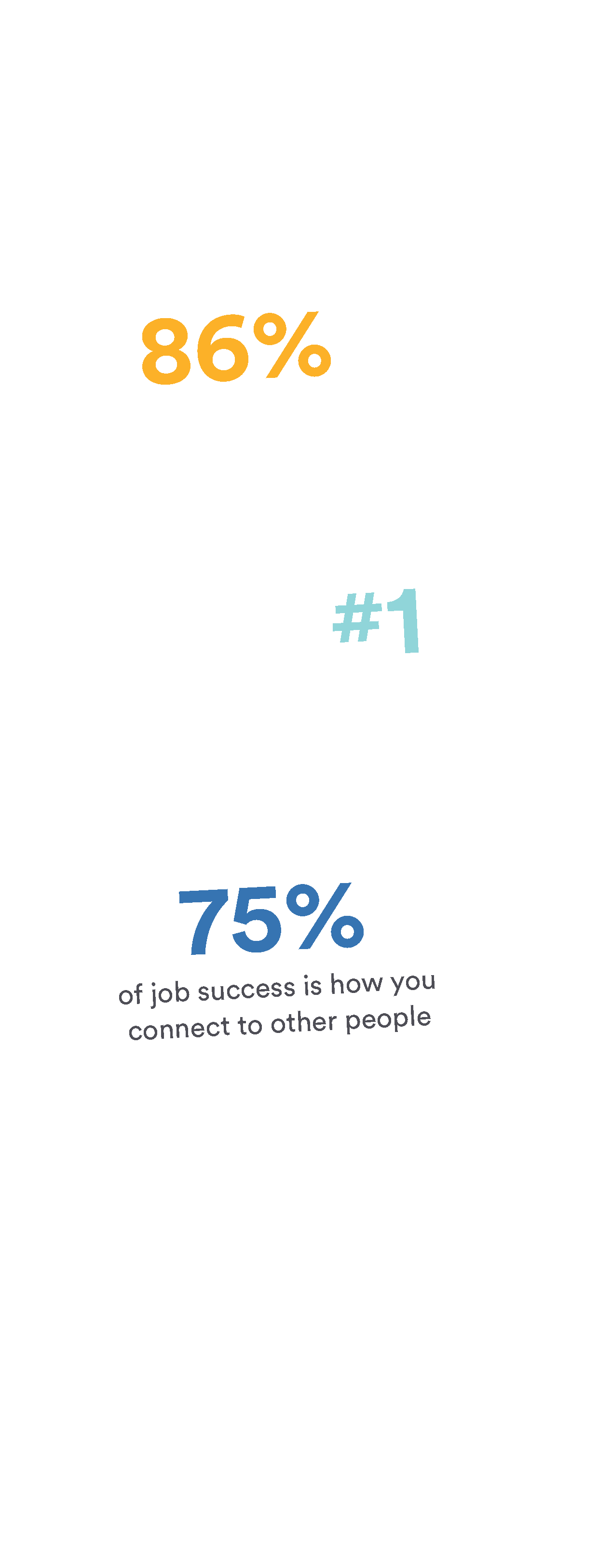 The Me in Team | Atlassian