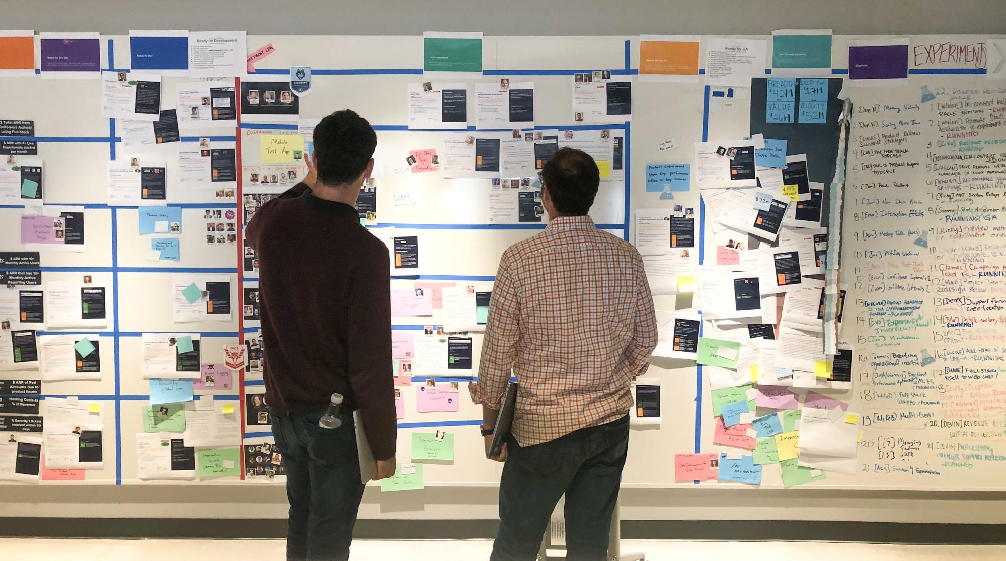 What is a Kanban Board? | Atlassian