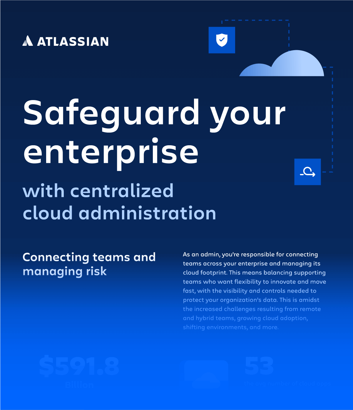 Safeguard your enterprise with centralized cloud admin
