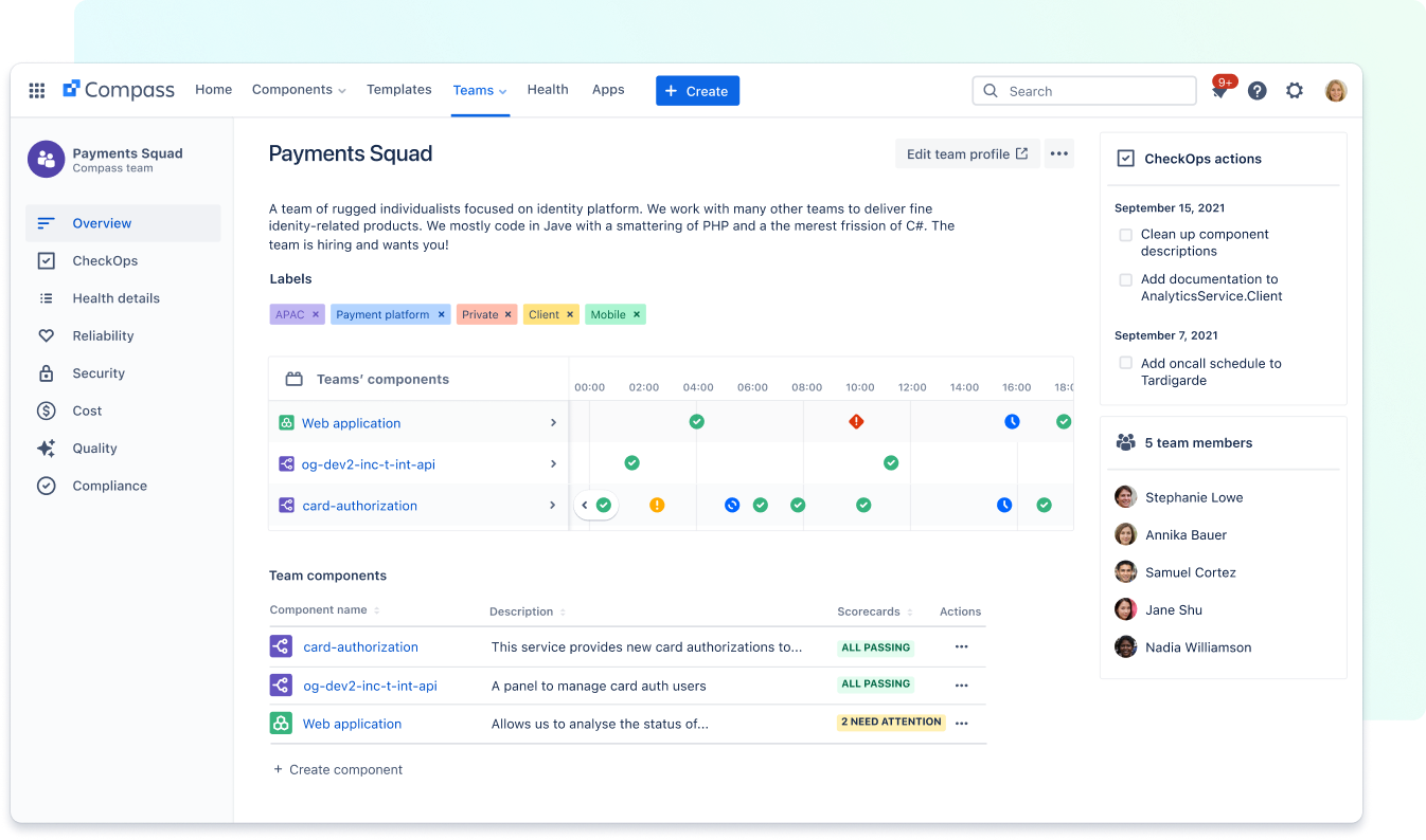 Compass - Features | Atlassian