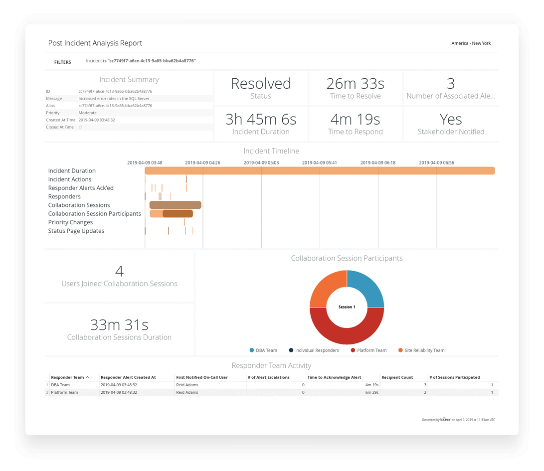 Opsgenie - Service-aware incident management | Atlassian