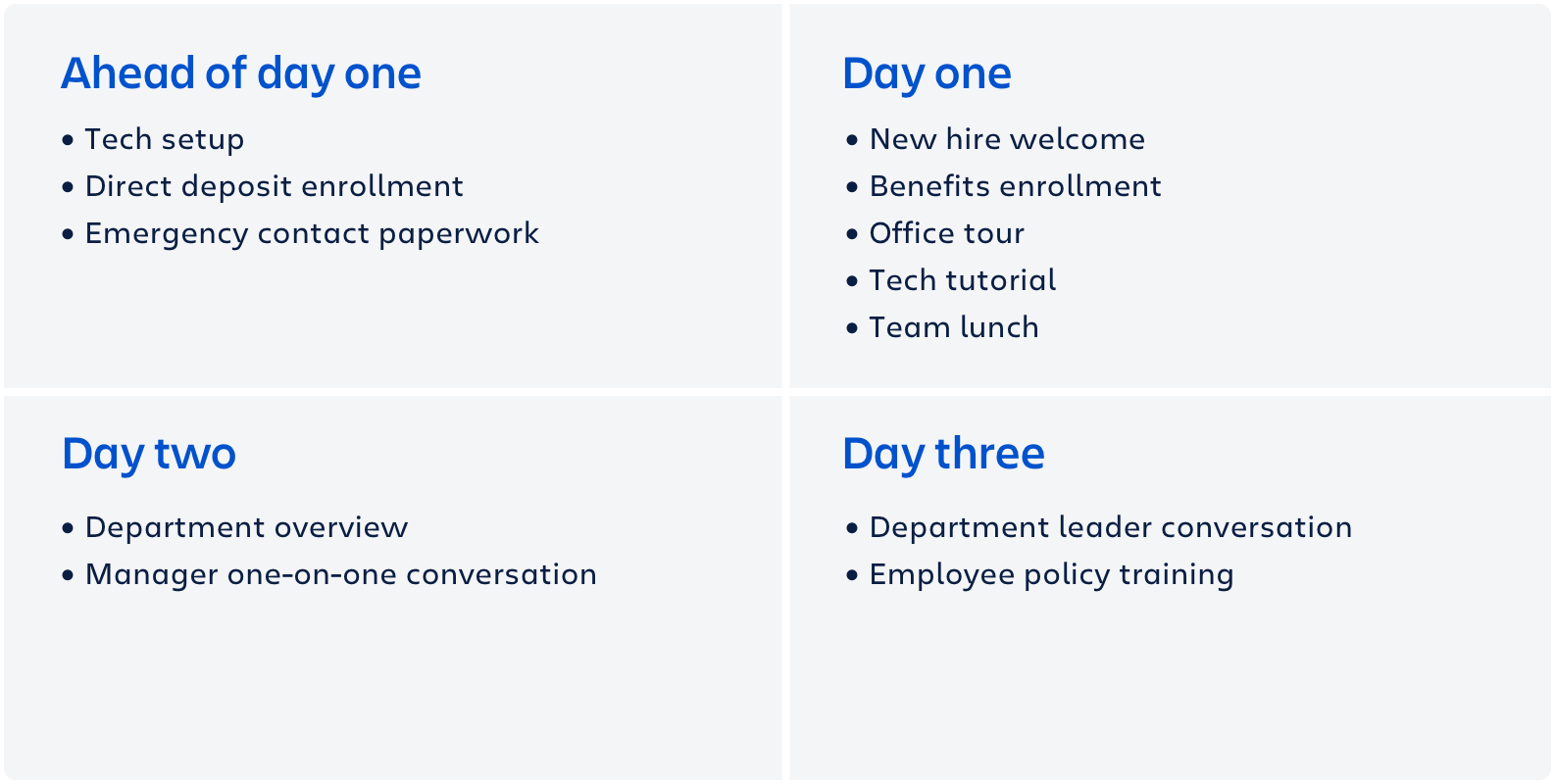 Employee onboarding | Atlassian