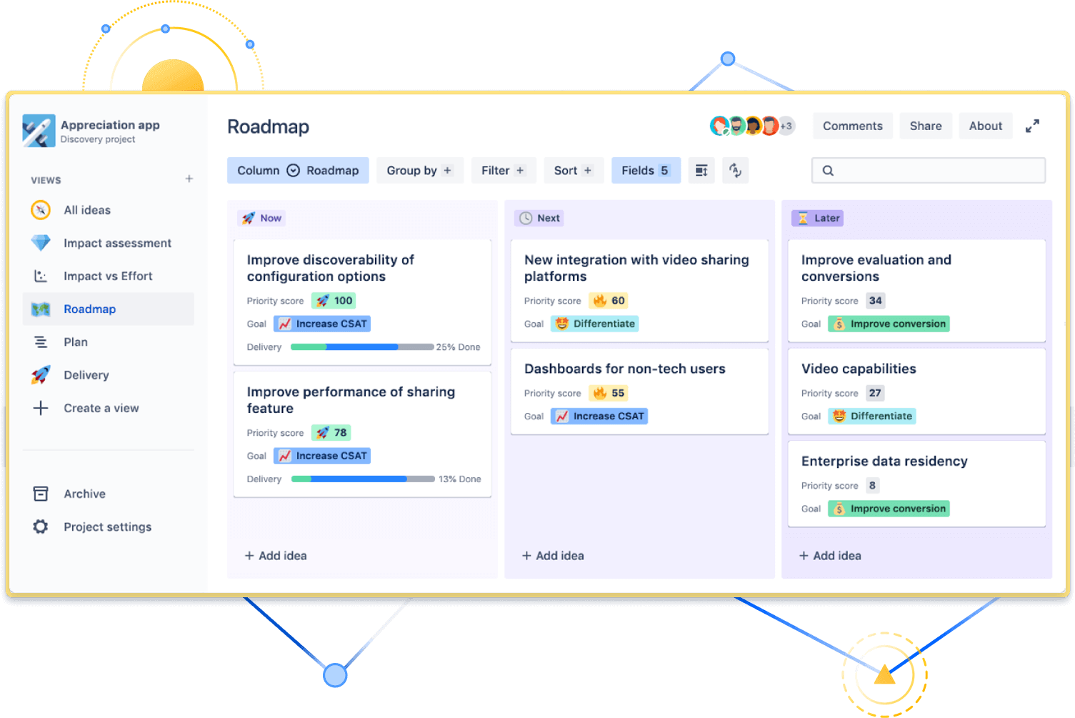 Jira Product Discovery | Outil de priorisation et de feuille de route