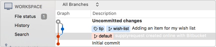 Sourcetree A Free Git And Mercurial Client Atlassian