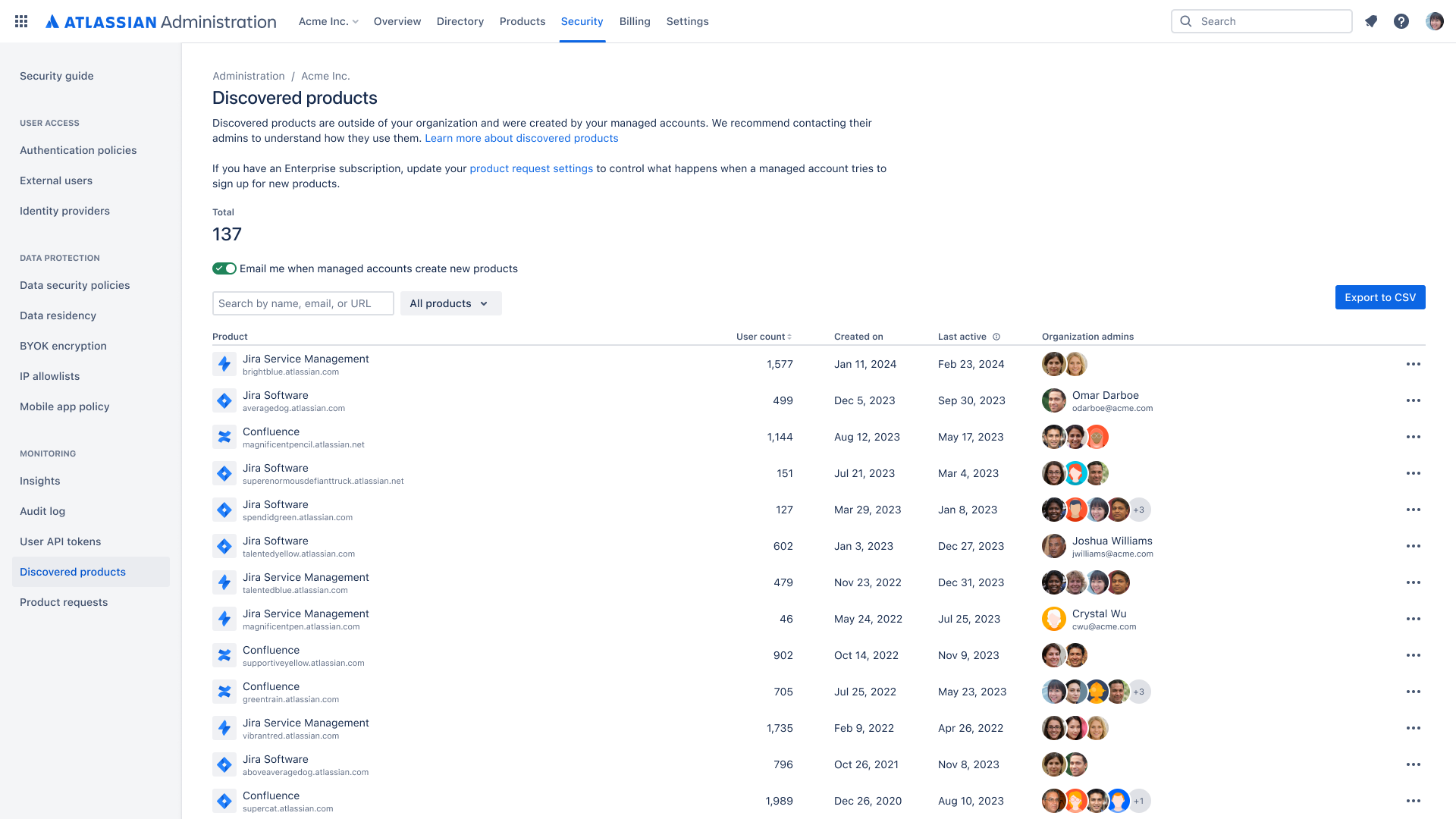 Atlassian Guard Pricing: Secure Solutions for Your Team