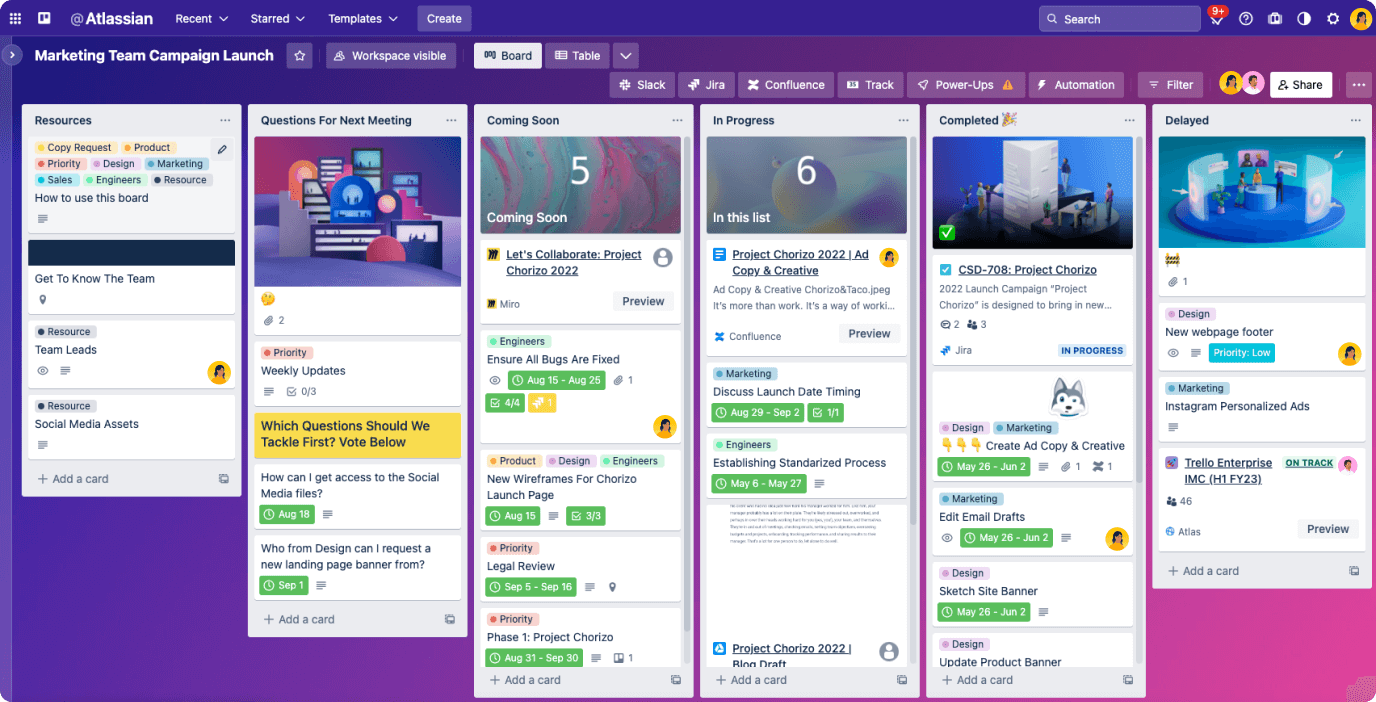 Jira Software Competitors and Alternatives | Atlassian
