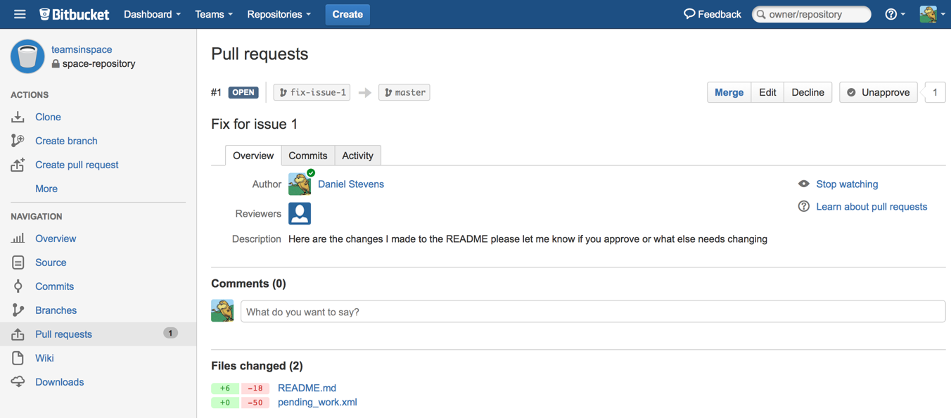 Pull Request Proficiency: Fetching Abilities Unlocked